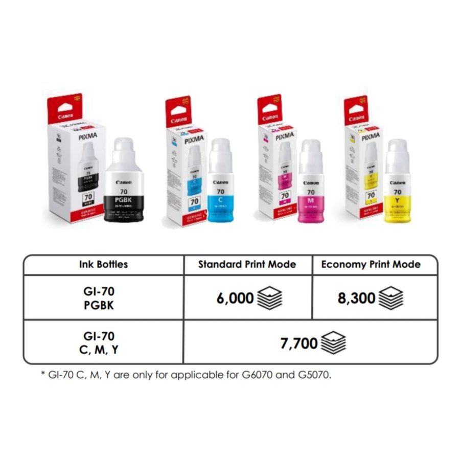 Canon GI-70 Black Ink Cartridge (170ml) for GM2070/GM4070/G5070/G6070 ...