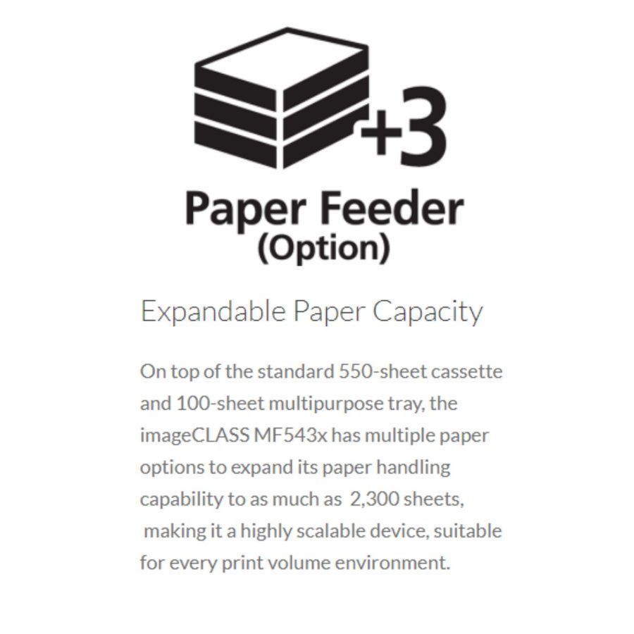 Canon imageCLASS MF543x AIO Laser Printer (Fax/Duplex Scan/Airprint ...