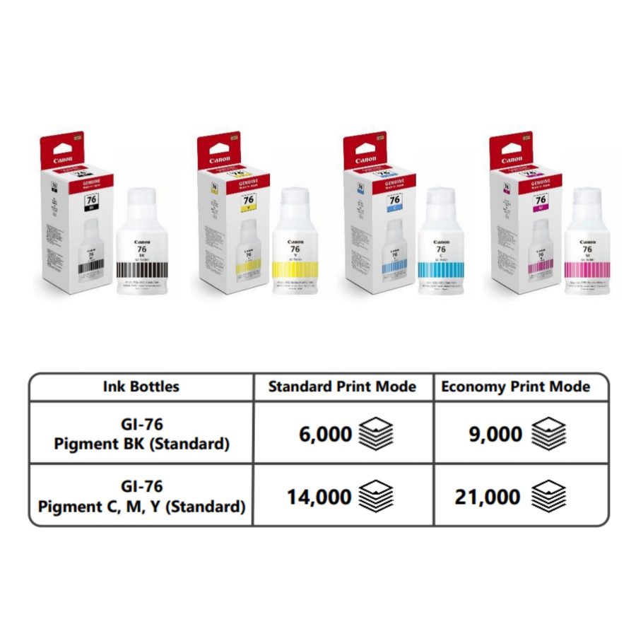 Canon GI-76 Pigment Black Cartridge (170ml) for GX3070/GX4070/GX5070 ...